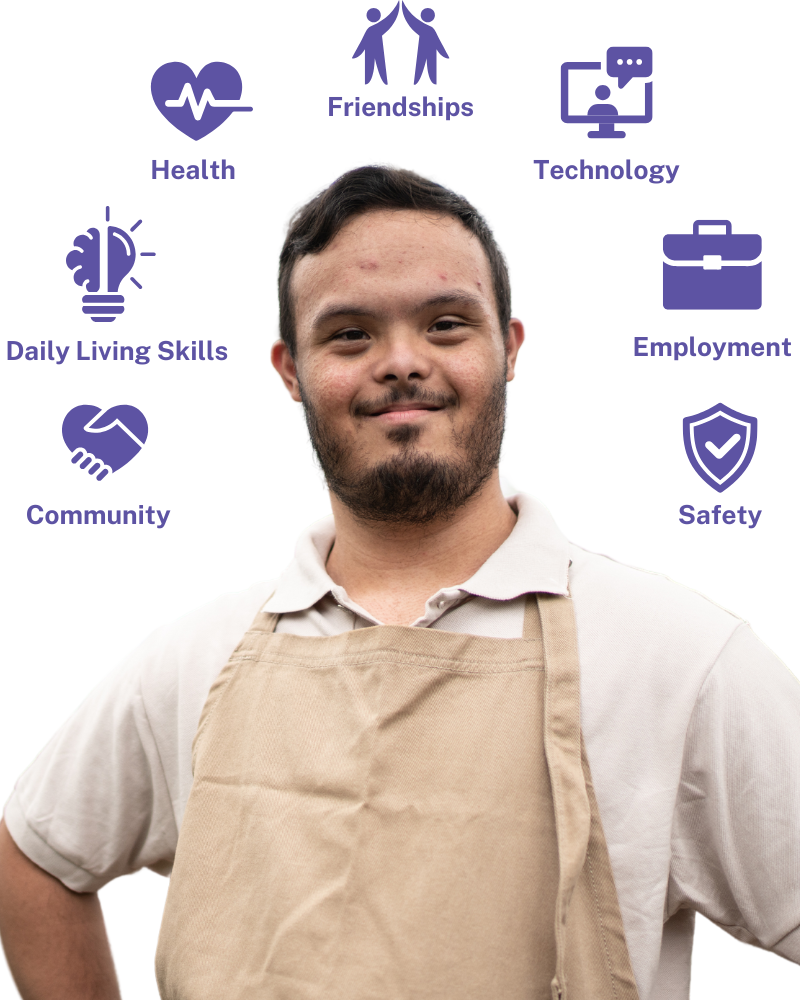 Empowering Your Independence: The Future of Living with Imagine!’s Next Step Living Residential ...